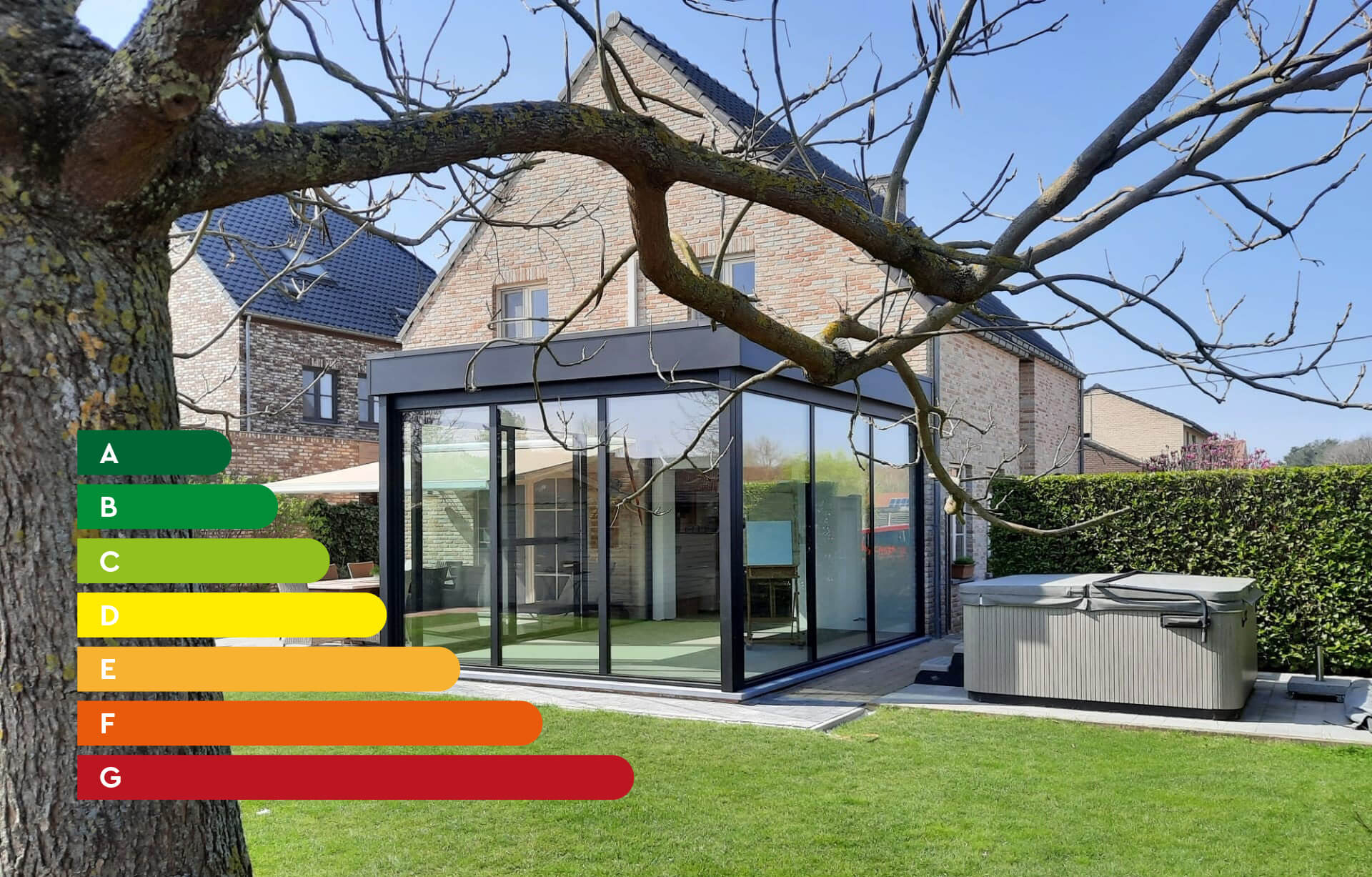 Veranda’s en het EPC/EPB rapport - Verandaland Perfecta